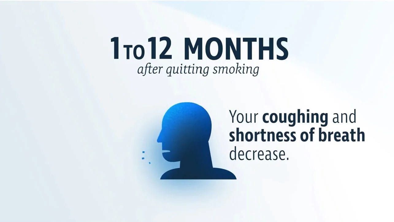 The Positive Impact of Quitting Smoking on Mental Health | Cigtrus ...